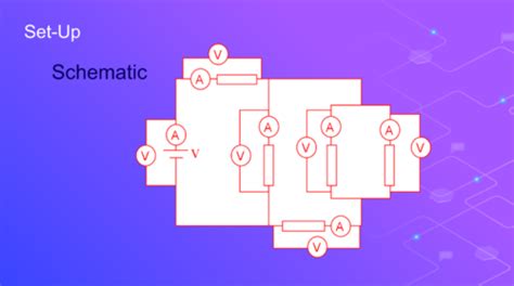 Lab Final Flashcards Quizlet