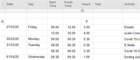 Formula To Calculate End Date And Time Based On Start Date Time And Task Duration Smartsheet