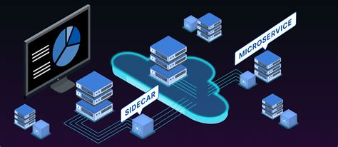 Service Mesh The Future Of Microservices Architectures It Sonix