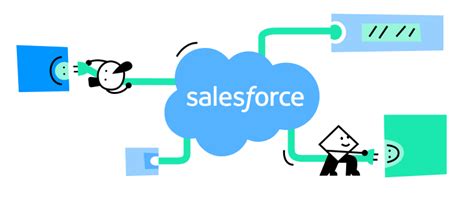 The 10 Best Salesforce Integrations For Sales Reps In 2024