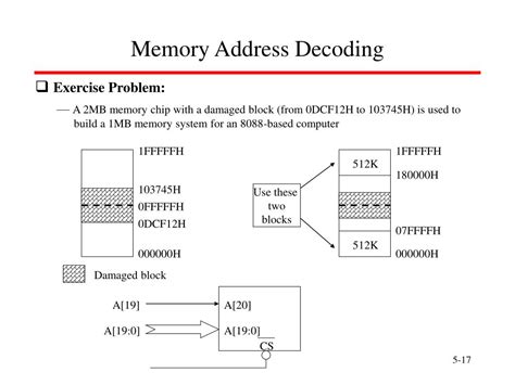 Ppt 4446 Design Of Microprocessor Based Systems Powerpoint