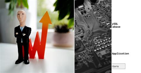 List Golang Curated By Denis Jajčević Medium