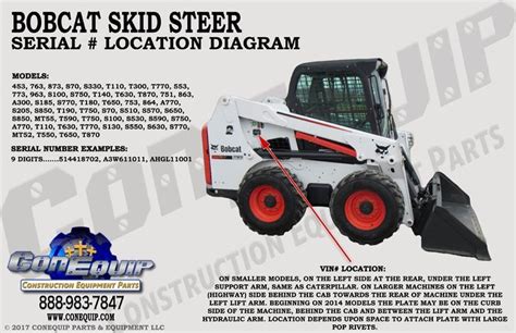 Bobcat Skid Steer Loader Serial Number Artofit