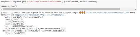 Unable To Bring Organic Metrics With Python Code Due To Access Level X Api V2 X Developers