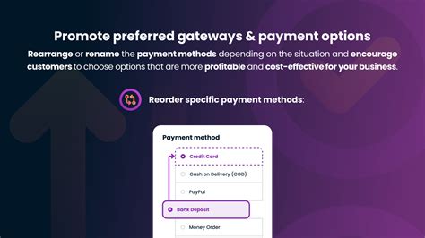 Ccl Hide Payment Methods Hide Payment Methods At Shopify Sort Reorder Rename Them Shopify