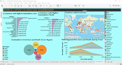 Quantum Analytics Ng On Linkedin Tableau Excel Powerbi Mssqlserver