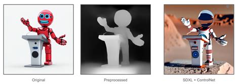 Understanding ControlNet In AI Image Generation