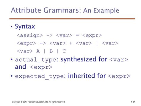 Describing Syntax And Semantics Ppt Download
