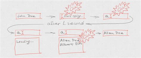 React Hooks Form Validation And Complex State By Vlad Balin Itnext