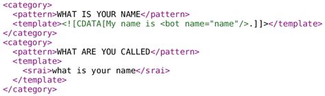 3 An Example Of The Rule Based Aiml Download Scientific Diagram