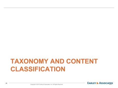 Taxonomy Book Camp Sharepoint Ia 11 17 10 Ppt