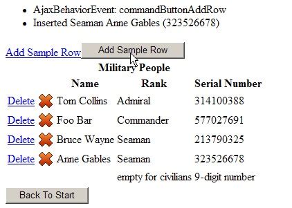 Java PrimeFaces 3 0 F Ajax Ajax Group Not Receiving Events From P
