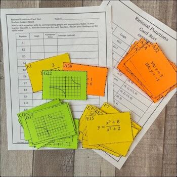 Rational Functions CARD SORT By Hoff Math TPT