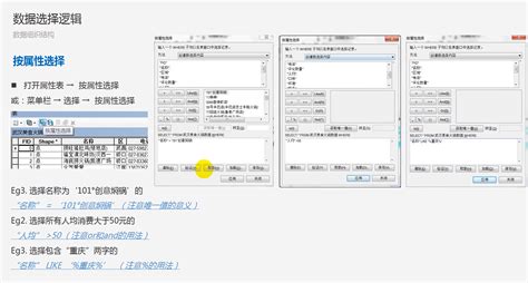 Arcgis学习(一)常用数据类型arcgis数据类型 Csdn博客 Arcgis学习(一)常用数据类型arcgis数据类型 Csdn博客