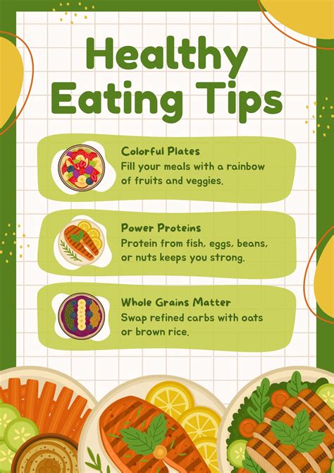 Customize 29 Healthy Eating Posters Templates Online Canva