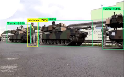 Tinym2net Multimodal Learning Framework For Resource Constrained Edge Devices