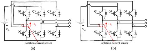 Energies Free Full Text A Phase Current Reconstruction Approach For Three Phase Permanent
