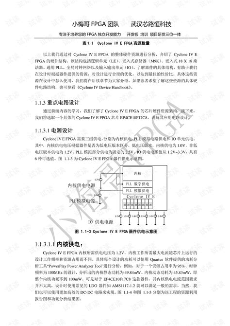 小梅哥fpga设计教程；02【学习教材】fpga系统设计与验证实战指南v26pdf 互联网文档类资源 Csdn下载