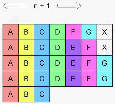 621 Task Scheduler