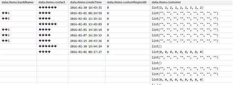 输出数据框为 Csv”报错的处理问题 R语言论坛 经管之家原人大经济论坛