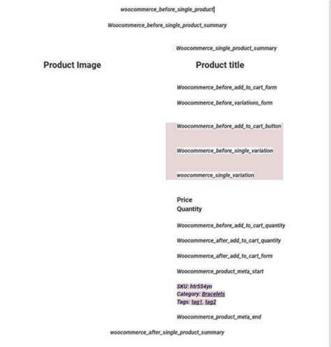 WooCommerce Hooks A Comprehensive Guide WP Swings