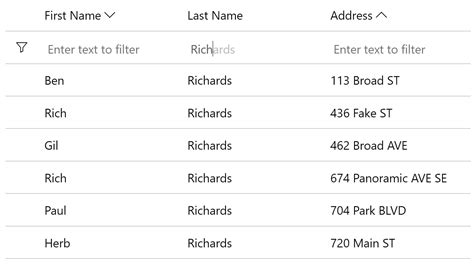 Nuget Gallery C1blazorgrid 90202511134