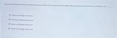 Solved A Curve Showing The Minimum Average Total Cost