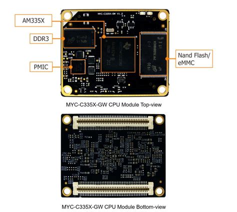 TI AM335x ARM SoM For Gateway Applications Electronics Lab