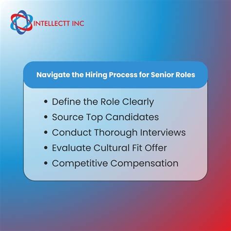 Streamline Your Hiring Process For Senior Roles Intellectt Inc Posted
