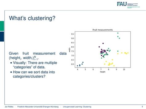 Unsupervised Learning Clustering Mathematcis Ppt