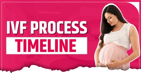 Ivf Process Timeline Aastha Fertility Center