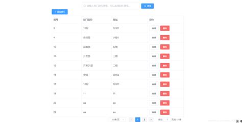 Springbootvueelement Ui前后端分离增删改查八springbootvueelementui前后端分离