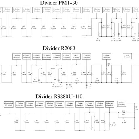 Scheme Of The Modified Pmt Divider Download Scientific Diagram