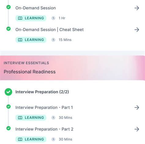 Chaitanya Bontha On Linkedin 100daysofcodechallenge Javascript Python Html Css Oops