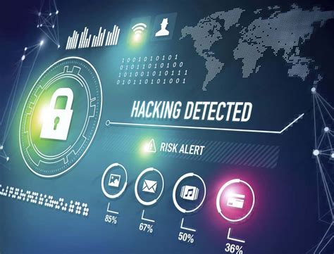 How To Setup Scan To Email On A Kyocera TASKalfa Ameritechnology