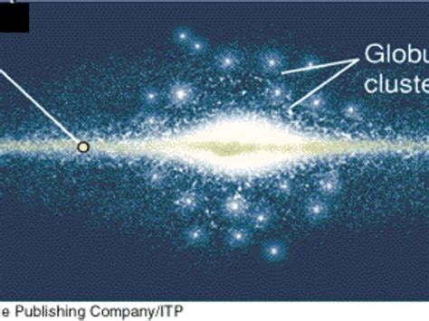 Amazon Documentdb Adds Global Clusters Ramazon