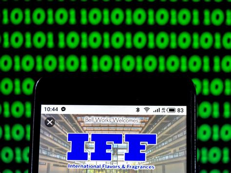 International Flavors And Fragrances Stock Analyst