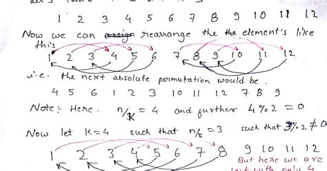 absolute permutation ~ gotitt