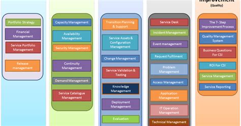 Bilgisayar Hakkında Herşey