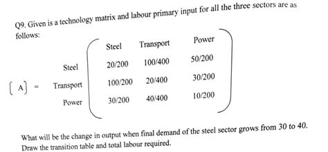 Q9 Given Is A Technology Matrix And Labour StudyX