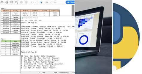 List Coding Curated By Abermondv Medium