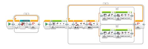 Review Lego Mindstorms EV Means Giant Robots Powerful Computers Ars Technica