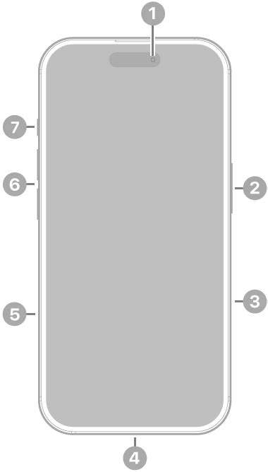 IPhone 16 Tech Specs Apple Support IN