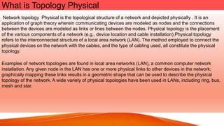 INTERNET NETWORK TOPOLOGY PRESENTATION POWERPOINT ADITYA Pptx