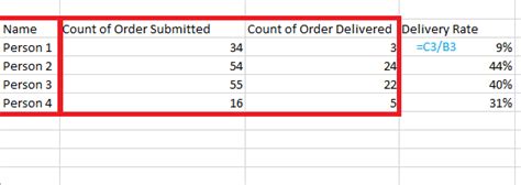 javascript why my min and max date setting not working in my date