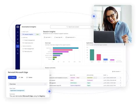 Teamviewer Intelligence Teamviewer