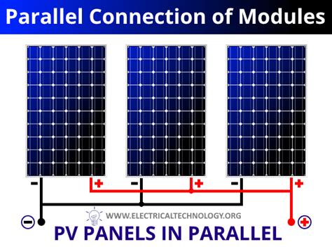 Series Parallel And Series Parallel Connection Of Pv Panels