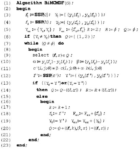 bi criteria minimum cost maximum dynamic flow bimcmdf algorithm