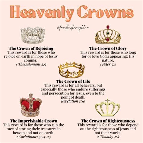 Meaning Behind Crowns At Ruthie Rumsey Blog