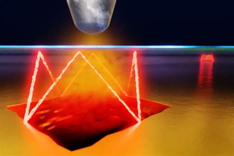 Quantum Electrodynamics Qed Icfo